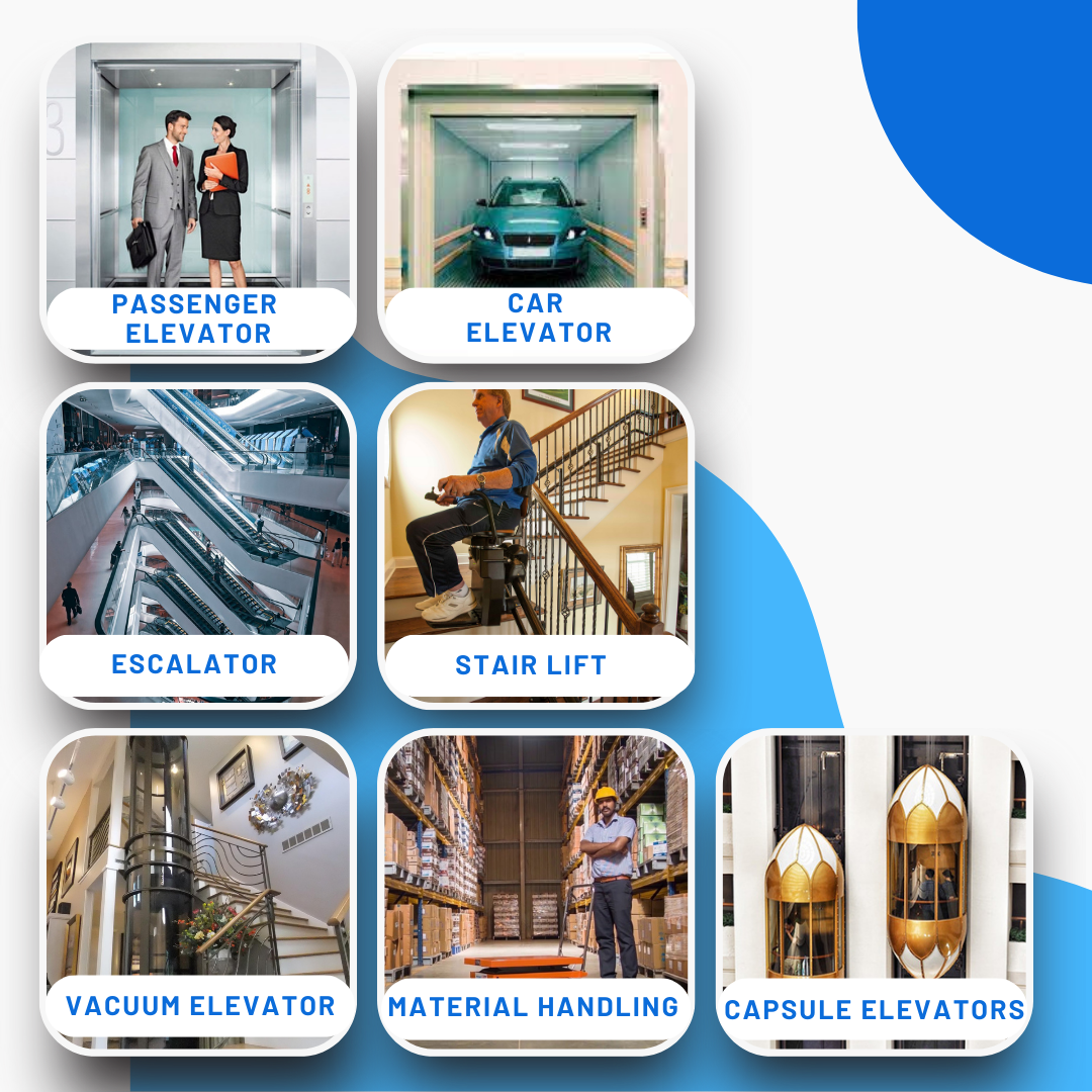 Simpher Group - Elevator Manufacturer, Suppliers in Jharkhand, West Bengal, Bihar & Madhya Pradesh